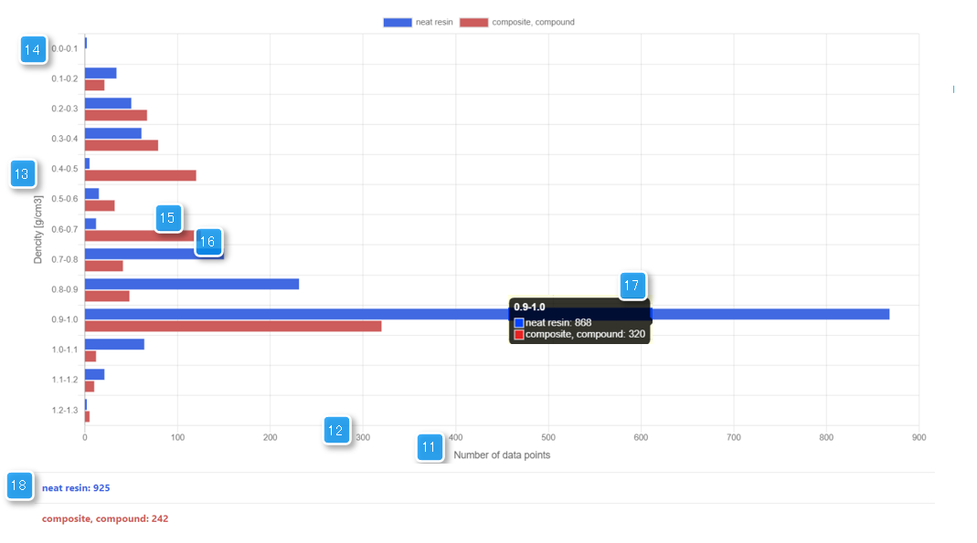 [PoLyInfo HELP] Instruction