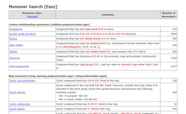 PoLyInfo HELP --操作マニュアル--